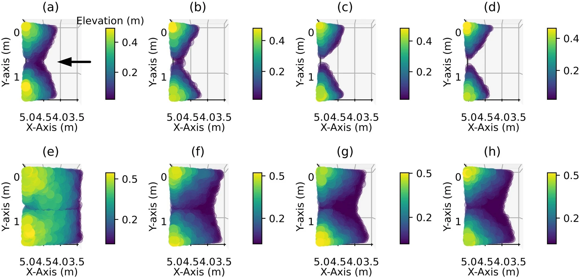 Dynamics of granular debris flows against slit dams based on the CFD ...